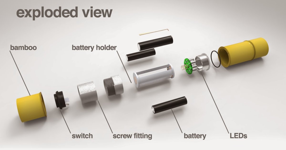 ECO DESIGN: The Bamboo flashlight torch.